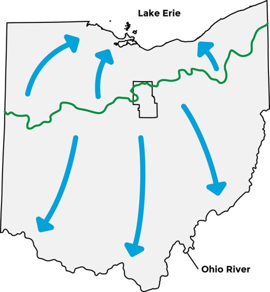 Continental Divide Tour | Richland Soil & Water